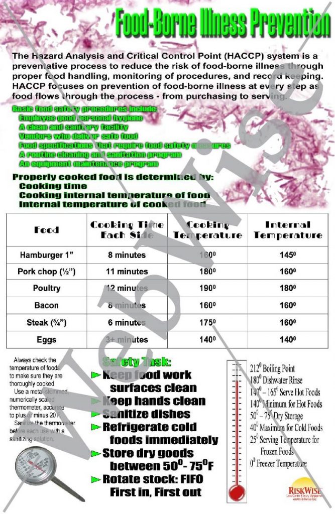 Food Borne Illness Poster – RiskWise
